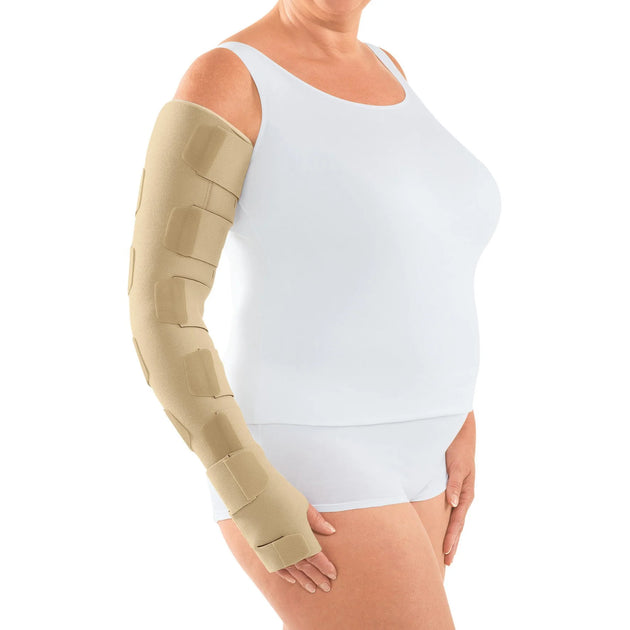 CircAid Reduction Kit - Arm | Medity Health