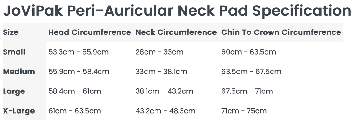 Jovipak Peri-Auricular Neck Pad | Medity Health