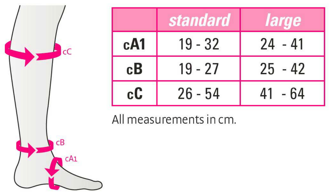 CircAid Compressive Undersock | Medity Health