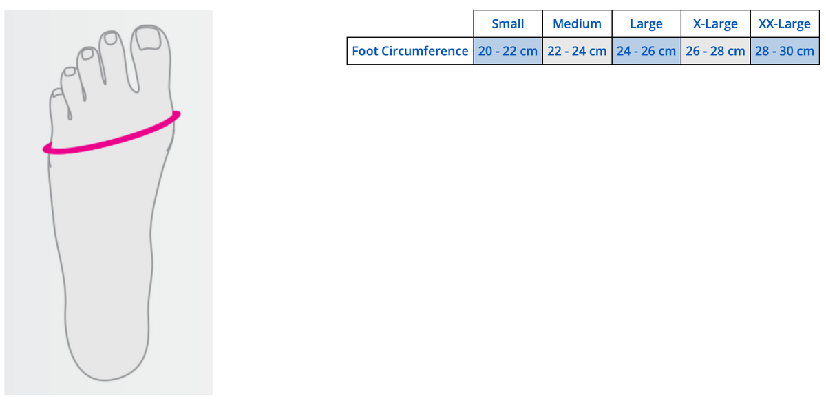 CircAid Toe Cap (20-30 mmHg) | Medity Health